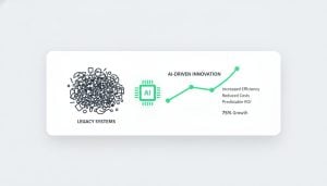 AI Driven Innovation Software: The 2026 Enterprise Trend Report